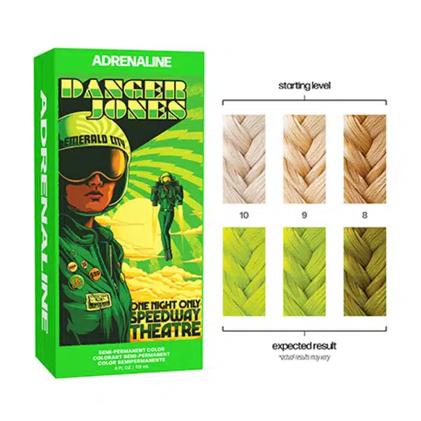 Danger Jones Semi-Permanent Colour ⋆ Beauty Hair Warehouse