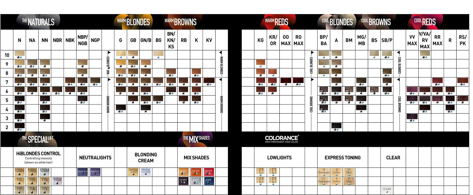 Goldwell Top Chic 7BN Vesuvian Hair Colour 60g⋆