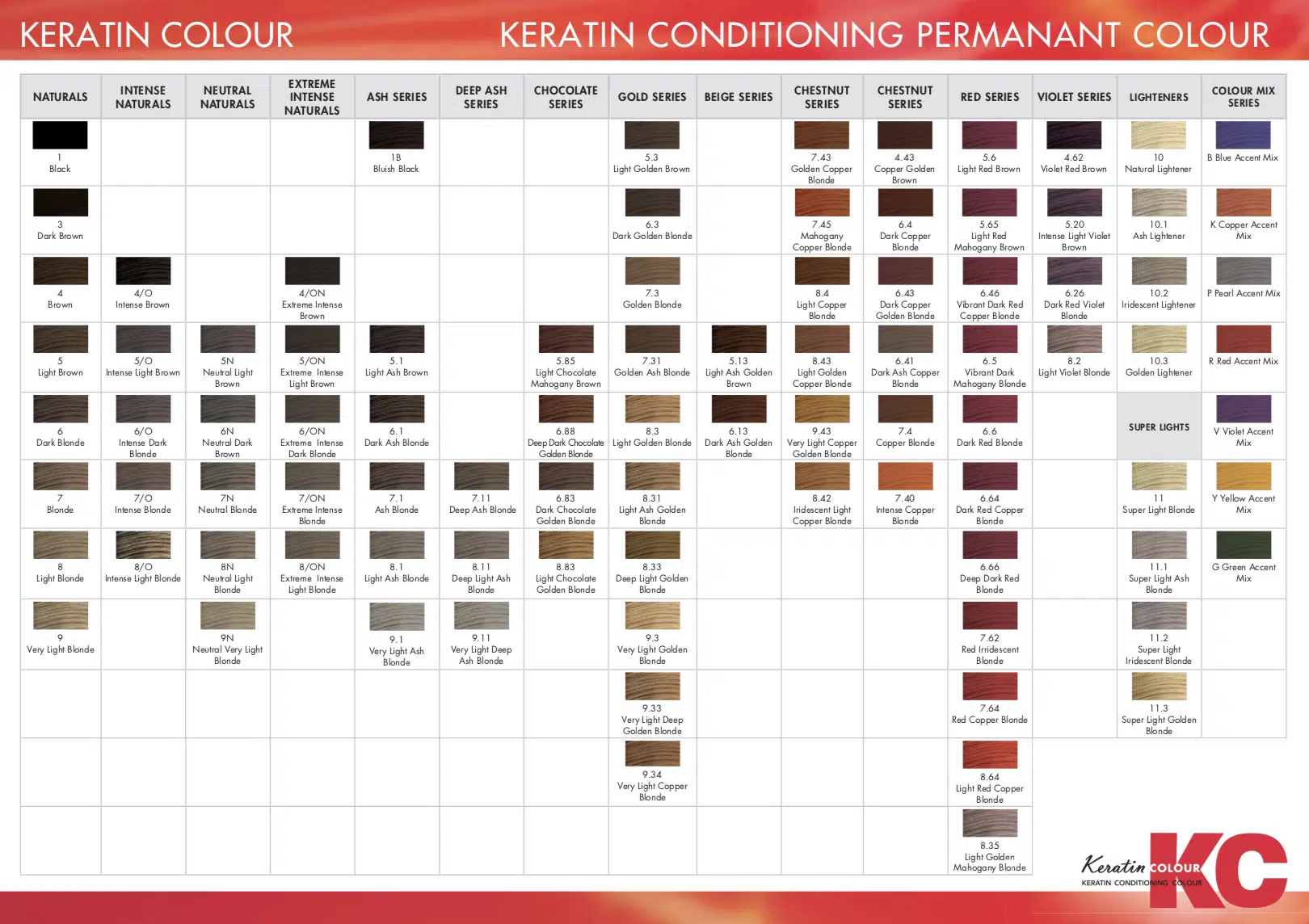 Keratin Colour 8 Light Blonde 140G ⋆ Beauty Hair Warehouse